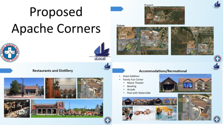 Tonto Apache Tribe Works With aLocal To Develop Apache Corners - aLocal ...